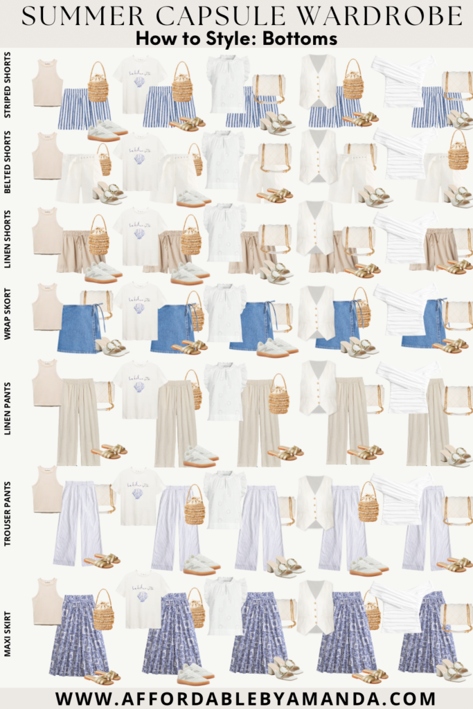 Summer Capsule Wardrobe for Women 2024 - Affordable by Amanda